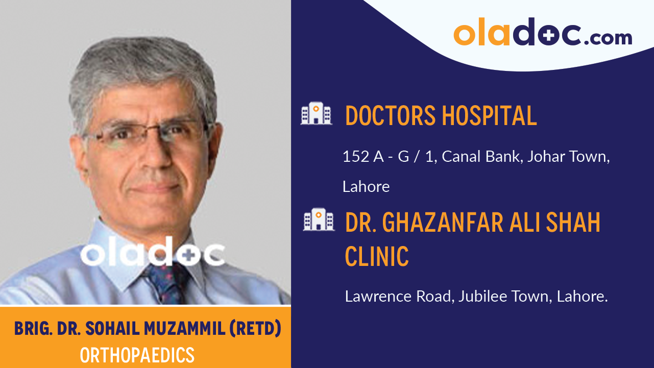 Brig. Dr. Sohail Muzammil (Retd) - Orthopedic Surgeon at Doctors ...