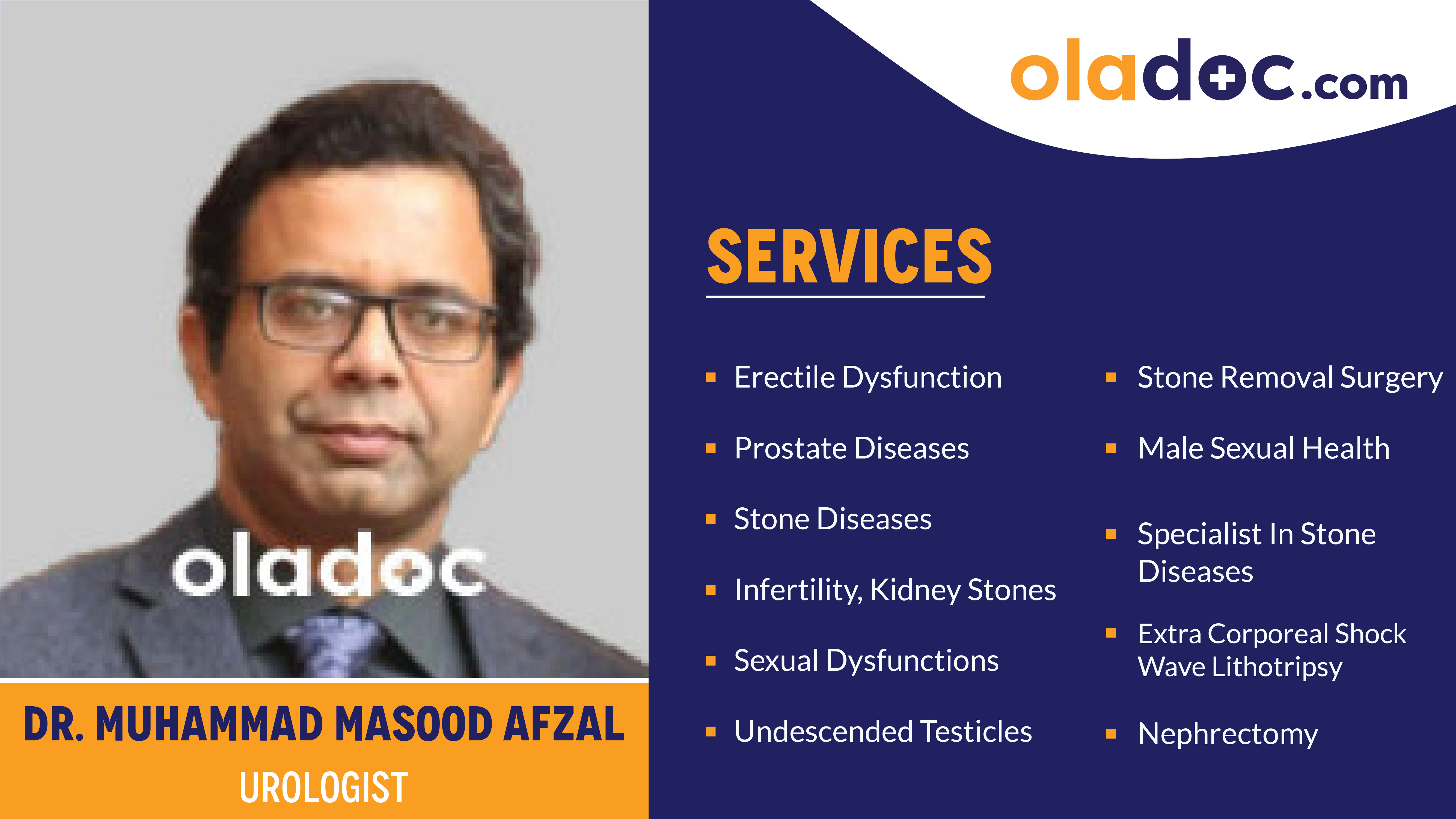 Dr. Muhammad Masood Afzal - Urologist at City Hospital (Multan ...