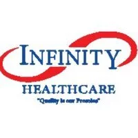 Infinity Healthcare (Pvt) Ltd, Lahore | Doctors List, Fee, Contact ...